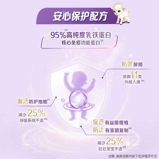 Yili Jin Lingguan Youzi Lamb Shuxiang 1-step formula infant milk powder ...