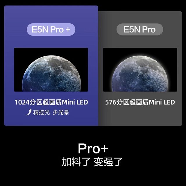 Hisense 85E5N Pro+ 85-inch Mini LED TV LCD home appliances subsidy replacement