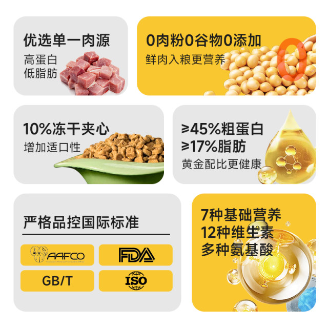 Fuqin low-temperature baked cat food quail fresh meat grain-free adult ...