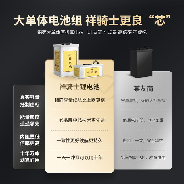 Ningde lithium iron phosphate battery 72v60v48 volt three-wheel large ...