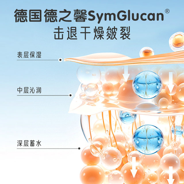 Bibaba Children's Cream Hydrating Moisturizing Drying and Paining ...