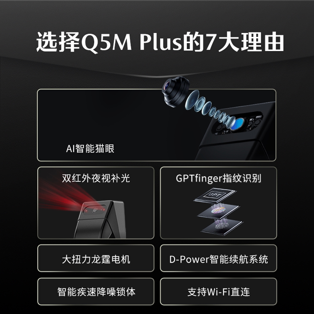 Deschmann Q5MPlus fully automatic fingerprint lock electronic lock password lock visual cat eye ...