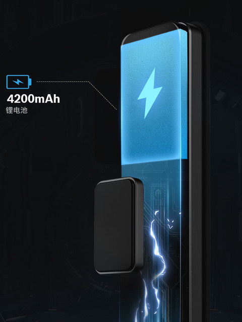 Bosch smart lock fingerprint lock household anti-theft door lock 3D ...