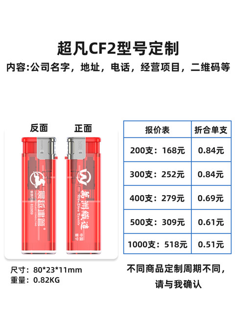 Extraordinary 50-pack open flame lighter, windproof and durable ...