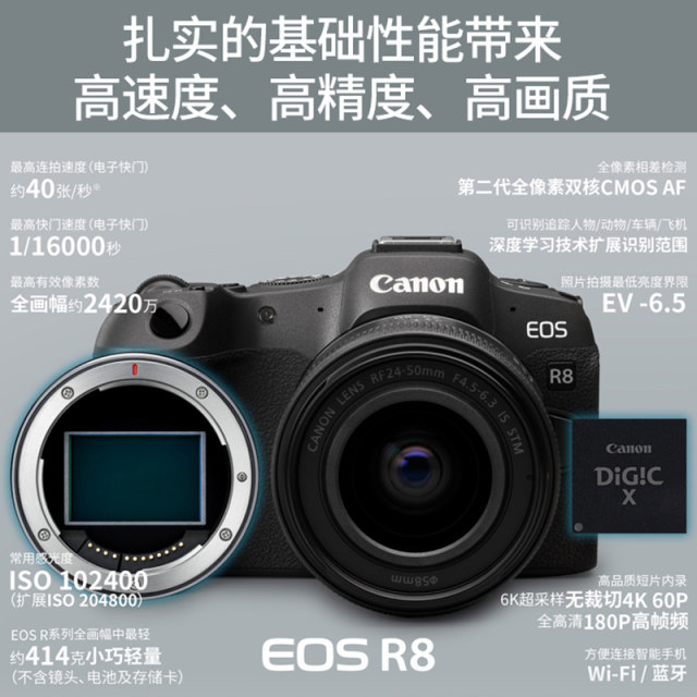 Canon/Canon Eos R8 24-50 Kit R8 Full-Frame Professional High-Definition ...