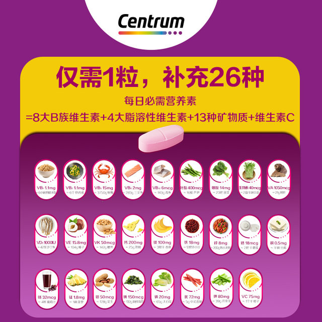 CENTRUM good sale of overseas ladies composite vitamin vitamin C mineral nutritional nutritional ...