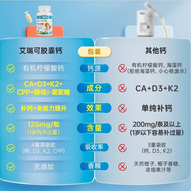 Arico Children's Calcium Supplement Capsules Baby Calcium Magnesium ...