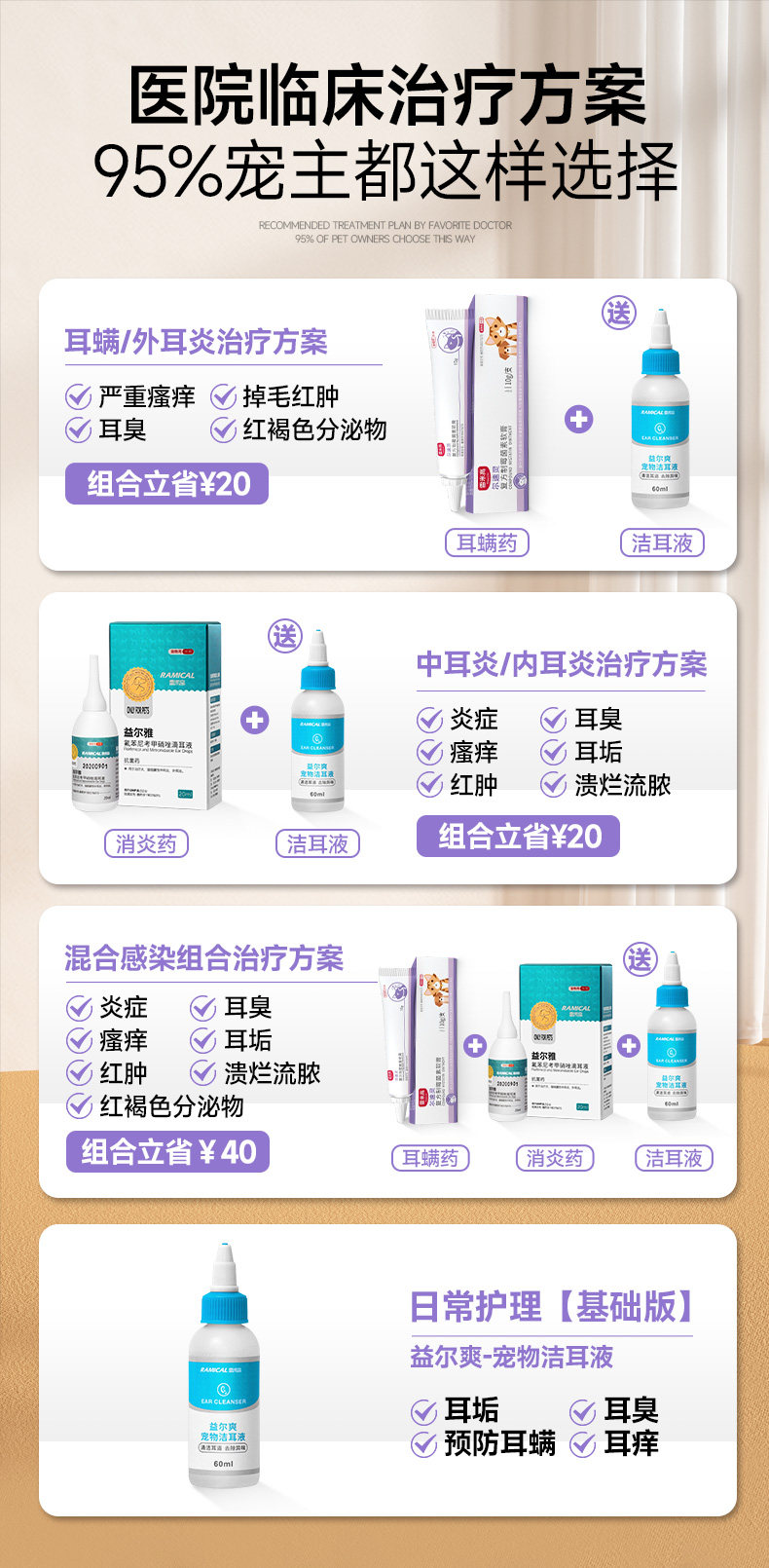 雷米高滴耳液用耳朵清洁液狗狗药 | RAMICAL