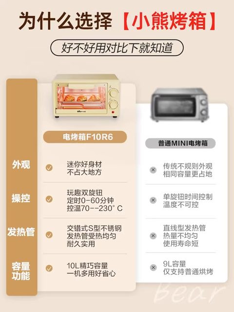Bear Oven Household Small Small Oven 10L Baking Special Mini Electric ...