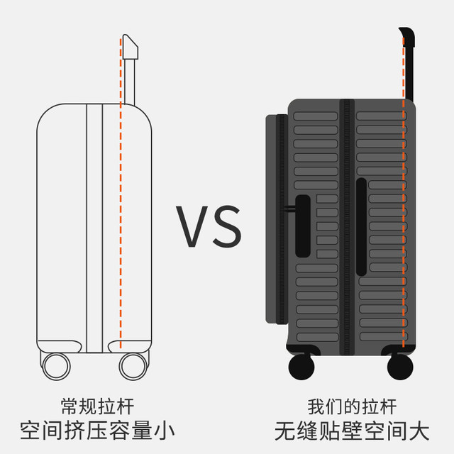 Front-mounted side opening suitcase for women, large-capacity boarding ...