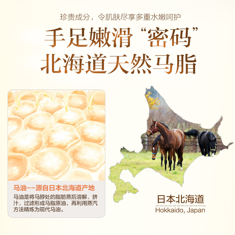 Wei xianger Paardenolie Hand- en Voetcrème - Behandeling voor Ruwe Hakken