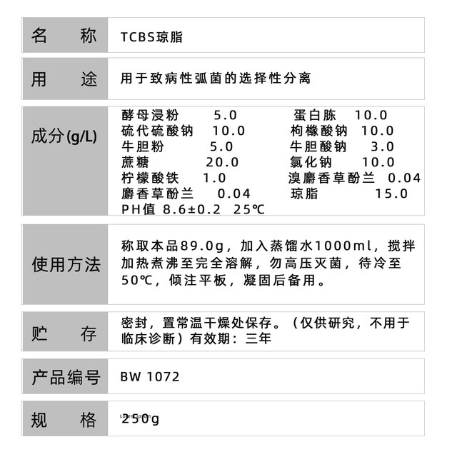 TCBS agar medium for selective isolation of pathogenic Vibrio Vibrio ...
