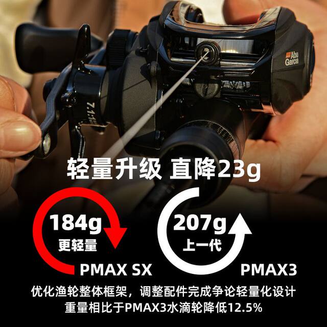 Abu new PMAXSX water drop wheel P5 anti -frying line fishing wheel P3 ...