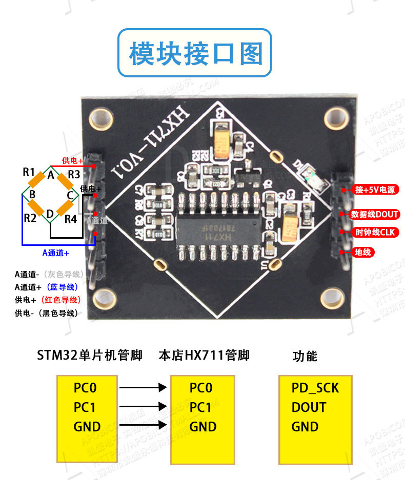 HX711 Load Cell Module - 24-Bit Internal AD Converter For Electronic ...