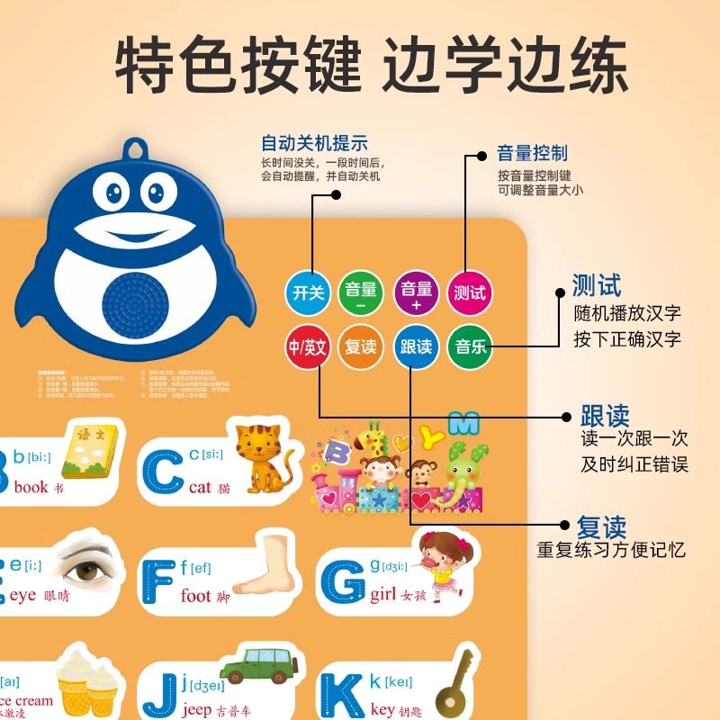 English Alphabet Wall Chart - Phonetic Pronunciation for Children