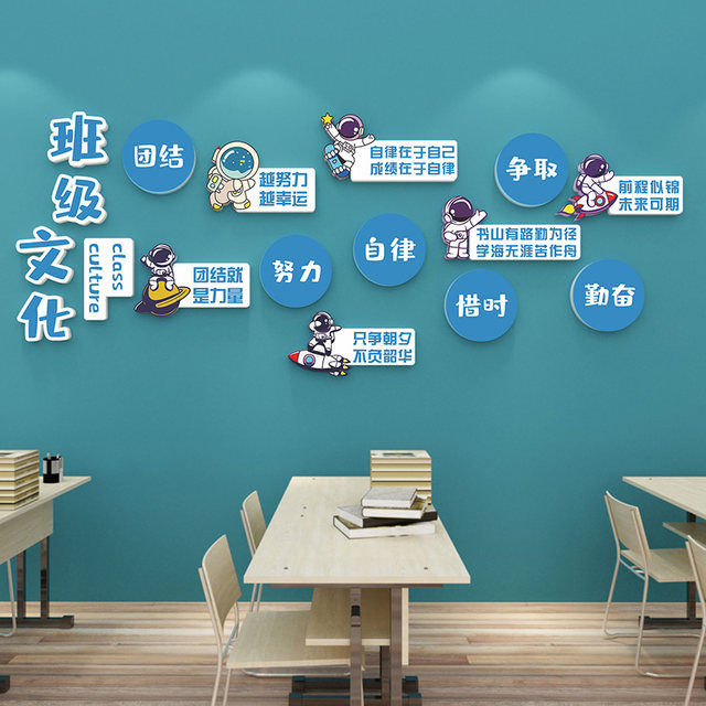 Class Cultural Wall layout of three -dimensional wall stickers Primary ...
