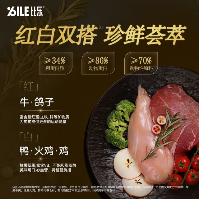 Billy fresh Max dog food duck meat pear fresh dog food large small dog ...