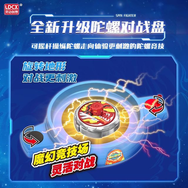 Smart Creation Magic Gyro 6th Generation Gyro Battle Disk Deluxe Set ...