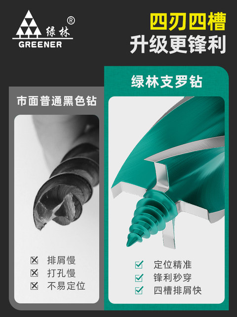Green Forest Woodworking Drill Bit Set for Drilling Holes in Wood ...