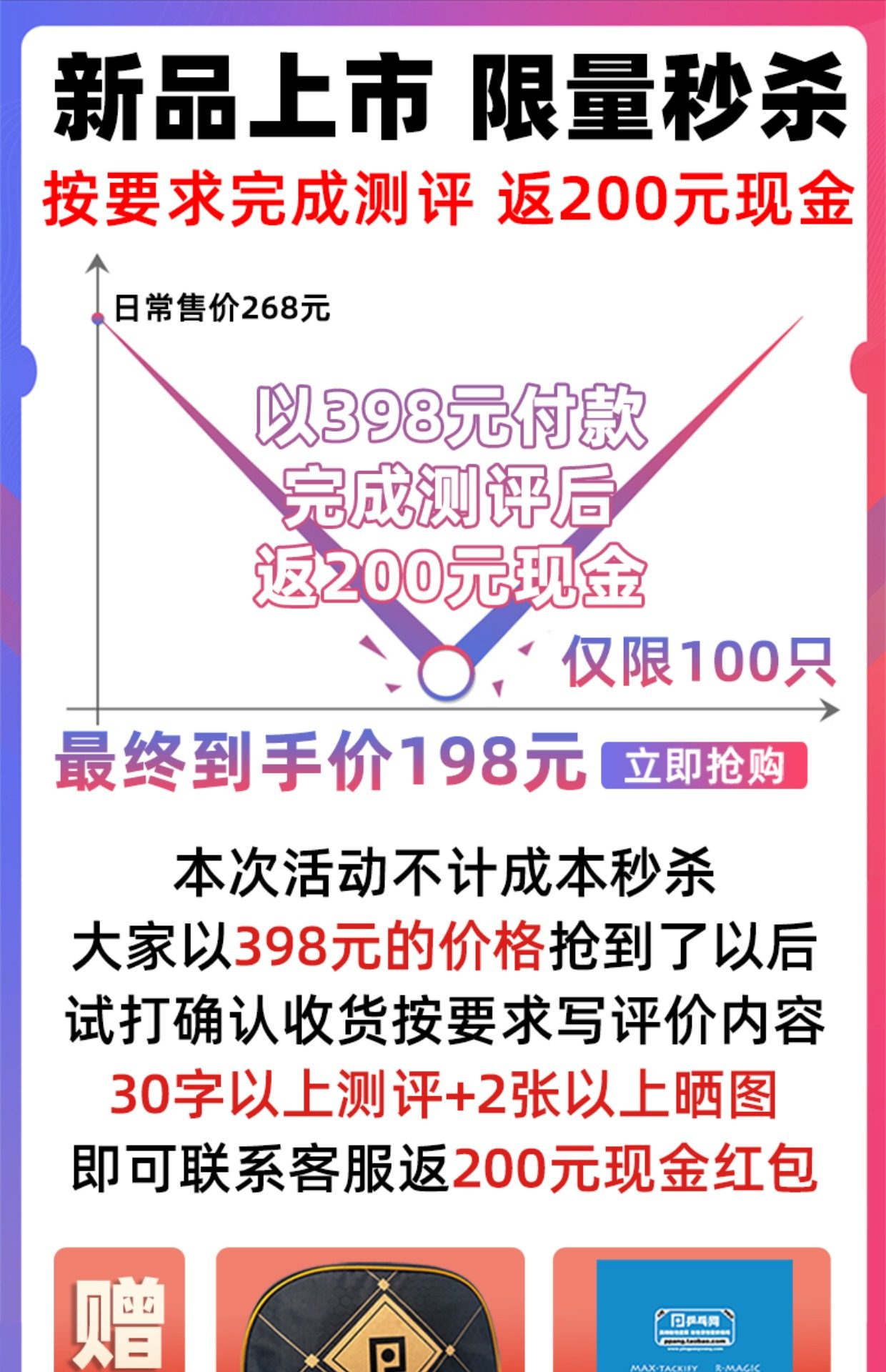 【tafeltennis】 break octagon tafeltennisracket | Pingpangwang Racket