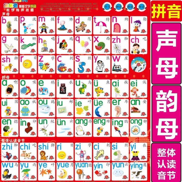 Chinese Pinyin Wall Chart Learning Machine For Primary School Students ...