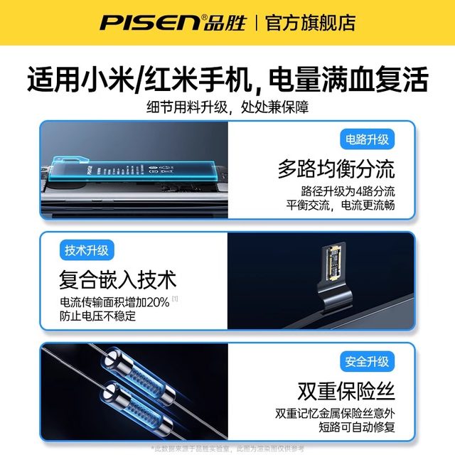 Pinsheng is suitable for Redmi K30 Extreme Commemorative Edition ...