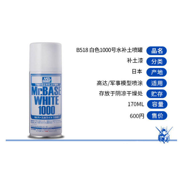 √ Gunshi Model Coloring White, Gray, Rust Red, Water-Based Spray Paint ...