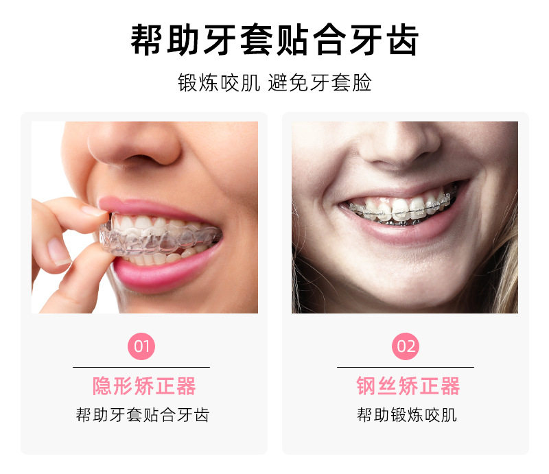 Orthodontic Invisible Braces For Full Teeth Alignment - Chewing Stick ...