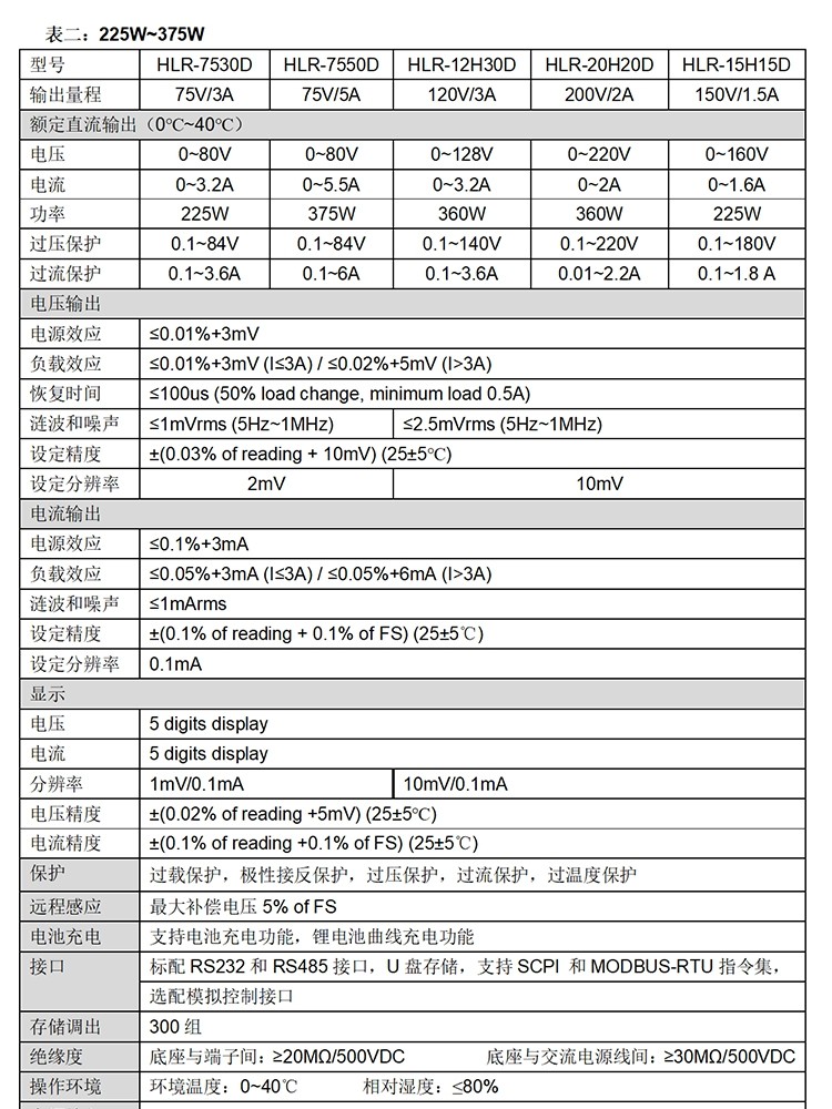 Henghui DC Programmable Power Supply - Adjustable Voltage, High Precision