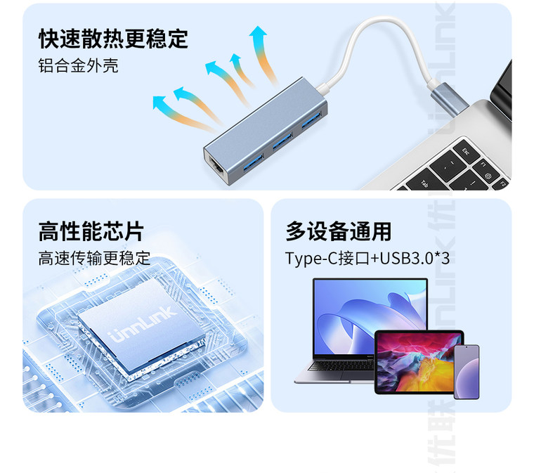 Excellent network cable transfer interface usb network port converter ...