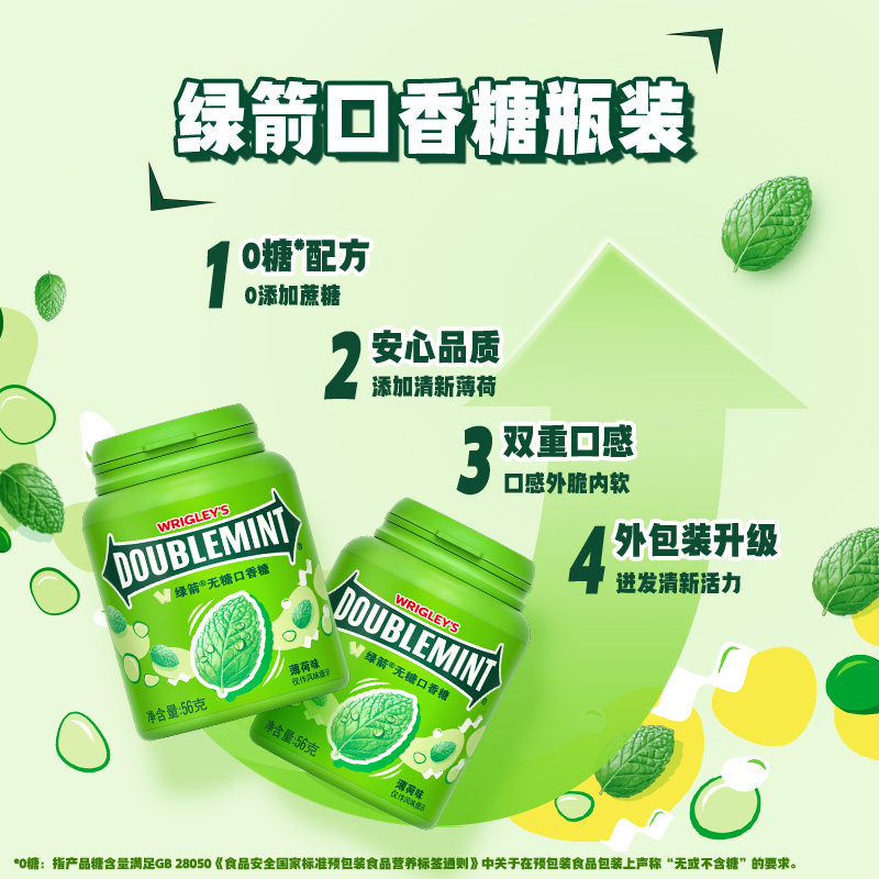 Chewing-gum Wrigley's Doublemint Green Arrow Menthe Thé Vert - 64g x 12 ...