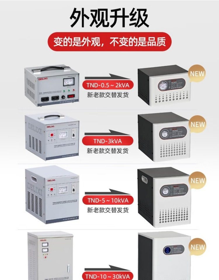 Delixi Voltage Regulator TND-5K Single-Phase Computer Refrigerator TV ...