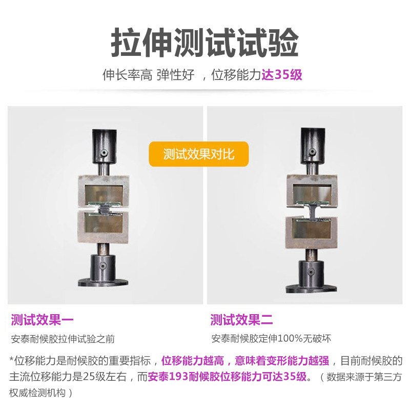 Antai 193 High Weather-Resistant Silicone Sealant Glass Curtain Wall ...