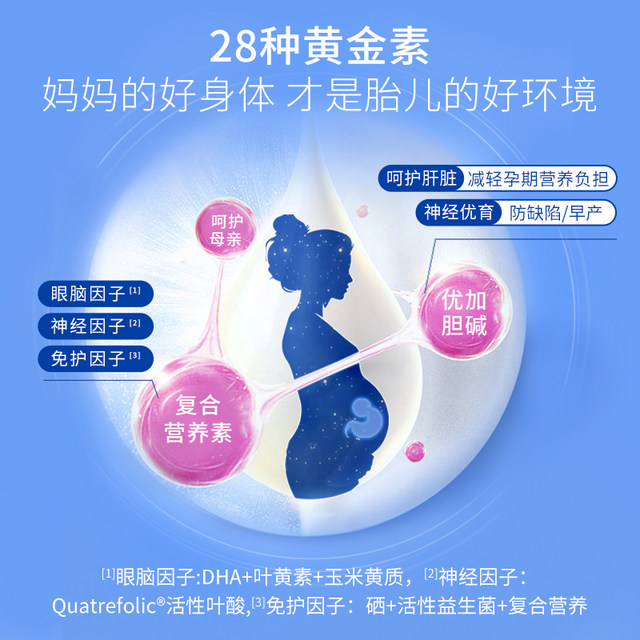 German Orthomol Aoshibao DHA pregnant women special comprehensive ...
