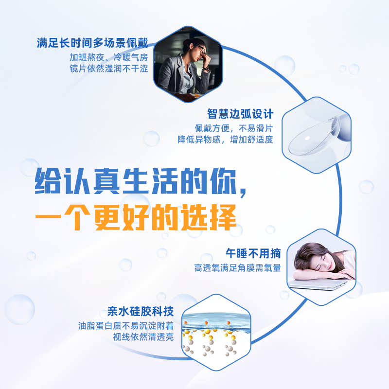 Lentilles de contact journalières jetables Miacare Meiruokang Mu Oxygen ...