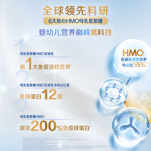 Wyeth Qifu Future 6HMO 3-stage infant formula milk powder for 1-3 years old 850g*6