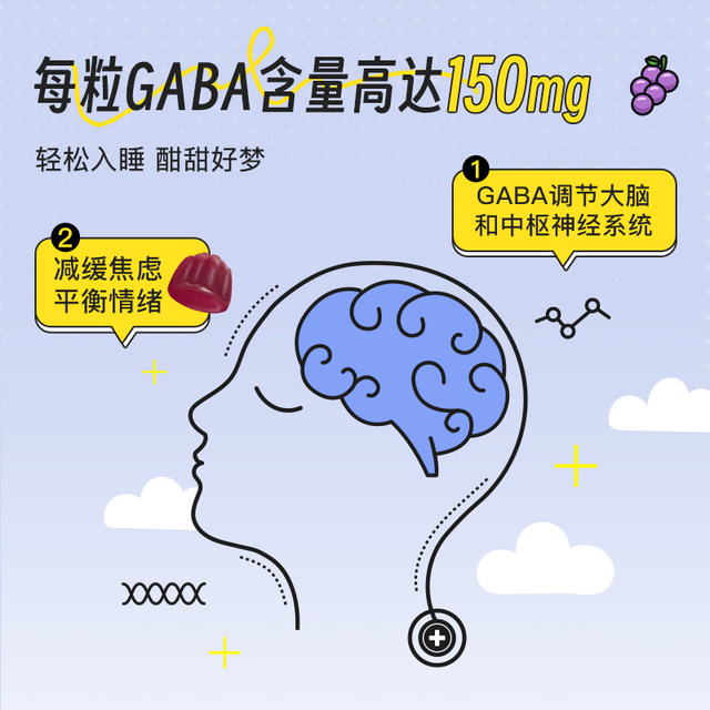 [Self-Operated] Na Sleep Gummies High Content Gaba Aminobutyric Acid ...