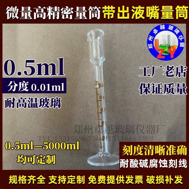 Incorpoted glass measuring precision small measuring cup 0.5 1 2 3 5ml ...