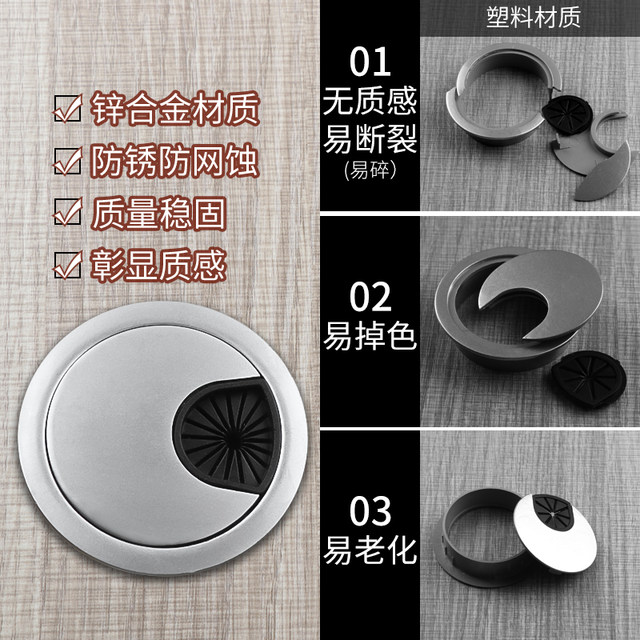 Computer desk wire hole cover, desk hole cover, desk hole decorative ...