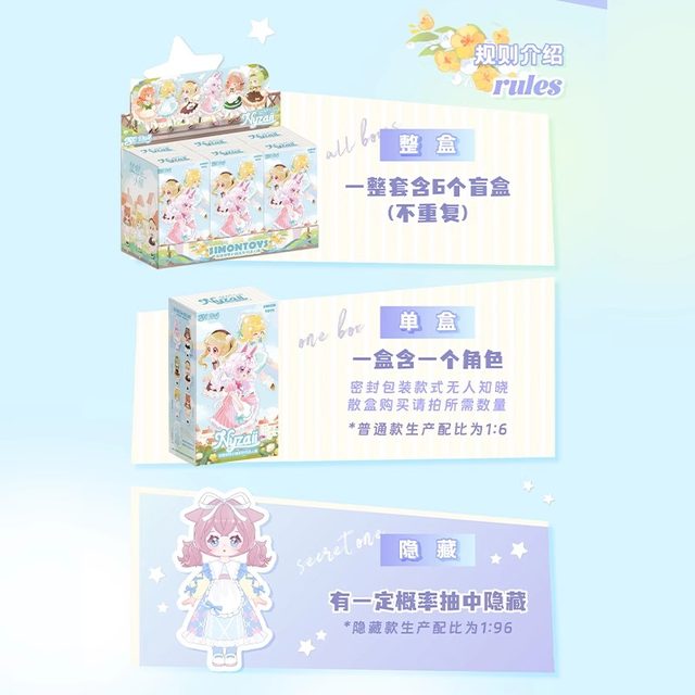 Genuine Ninizee Dream Town Series Blind Box 12 Points BJD Action Toy ...