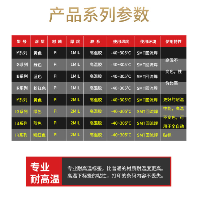 High temperature resistant label paper PI self-adhesive circuit board ...