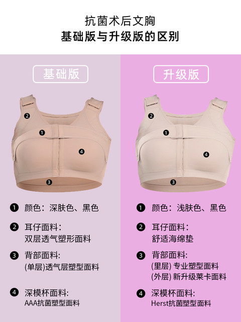 LB -dimensional plastic breast corchia breast breast breast breast ...