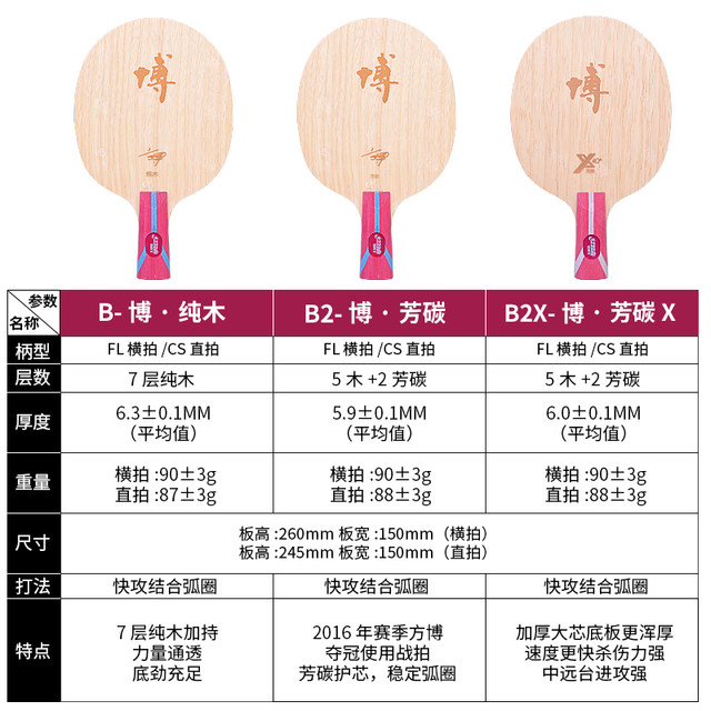 Red Double Happiness Hurricane B2X Table Tennis Racket Blade Carbon ...