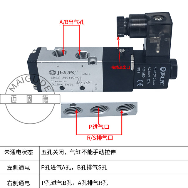 Original In Stock JELPC Jiaerling 4V110-06 high quality solenoid valve two-position five-way ...