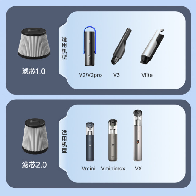 Autobot Vacuum filter element car intelligent small handheld wireless vacuum cleaner original ...