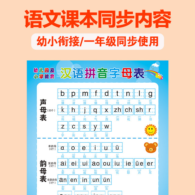 26 Chinese Pinyin alphabet wall stickers for primary school spelling ...