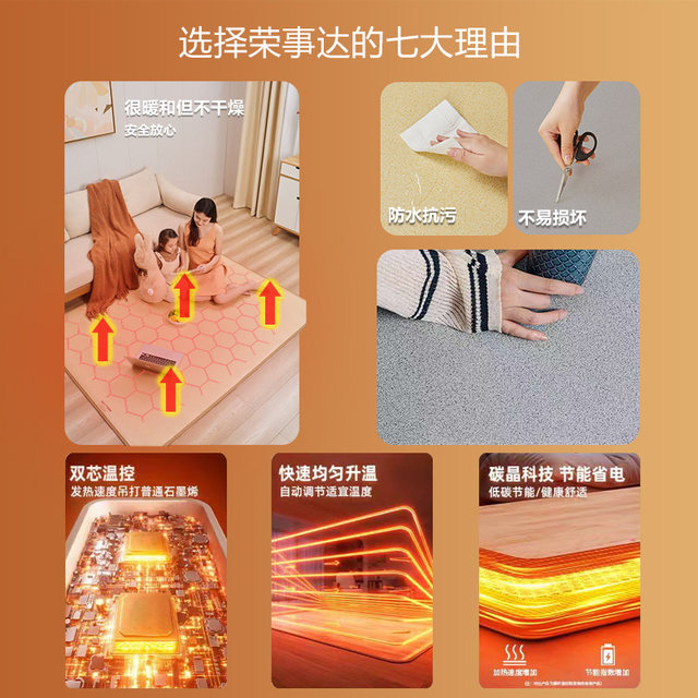 Royalstar graphene carbon crystal floor heating pad home living room ...