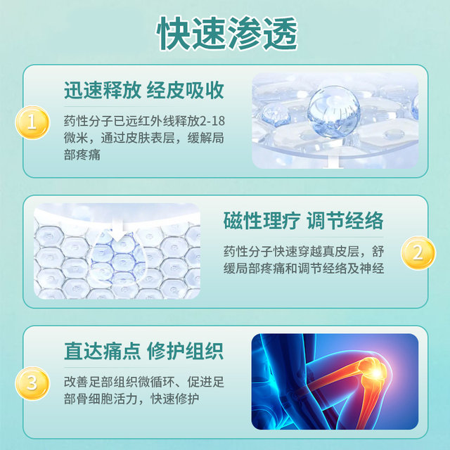 Li Shizhen knee area cold far infrared gel Li Shizhen rubs bone small ...