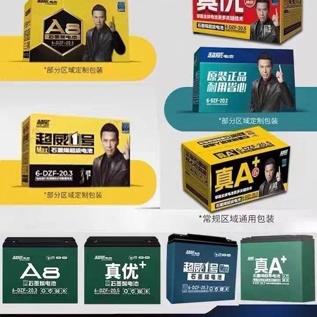 Chaowei battery graphene storage battery two or three wheel lead-acid ...