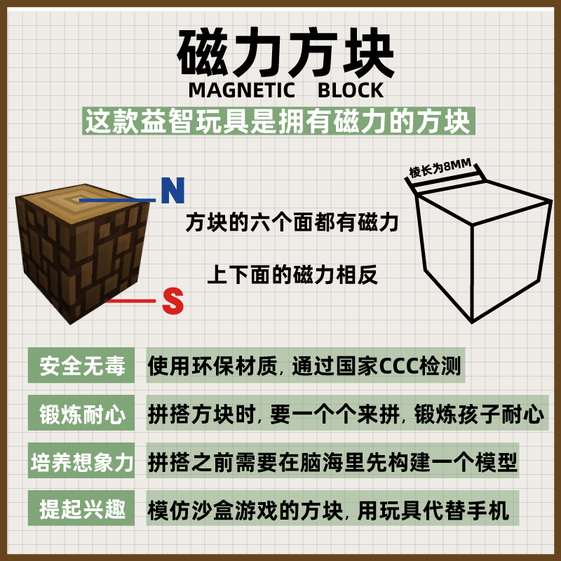 Minecraft Magnetic Blocks Magnet Building Blocks Boy Birthday Gift ...